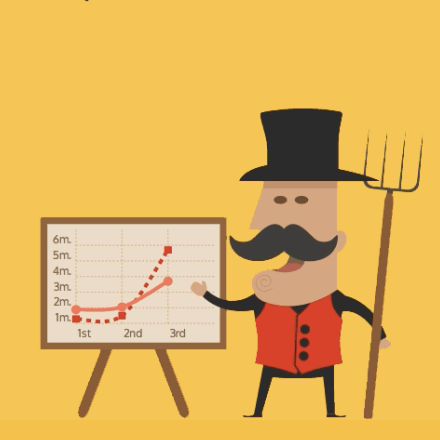 Chartist.js - Simple Responsive Charts @ Creative Tim